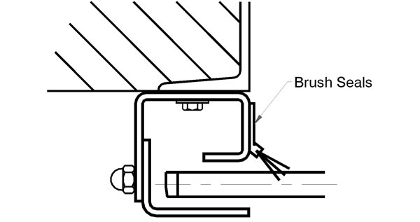 Roll Up Fire Door, Fire Shutter - Fire and Smoke Door Details